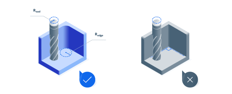 10 tips om CAD's voor CNC-verspaning te verbeteren | Xometry Europe