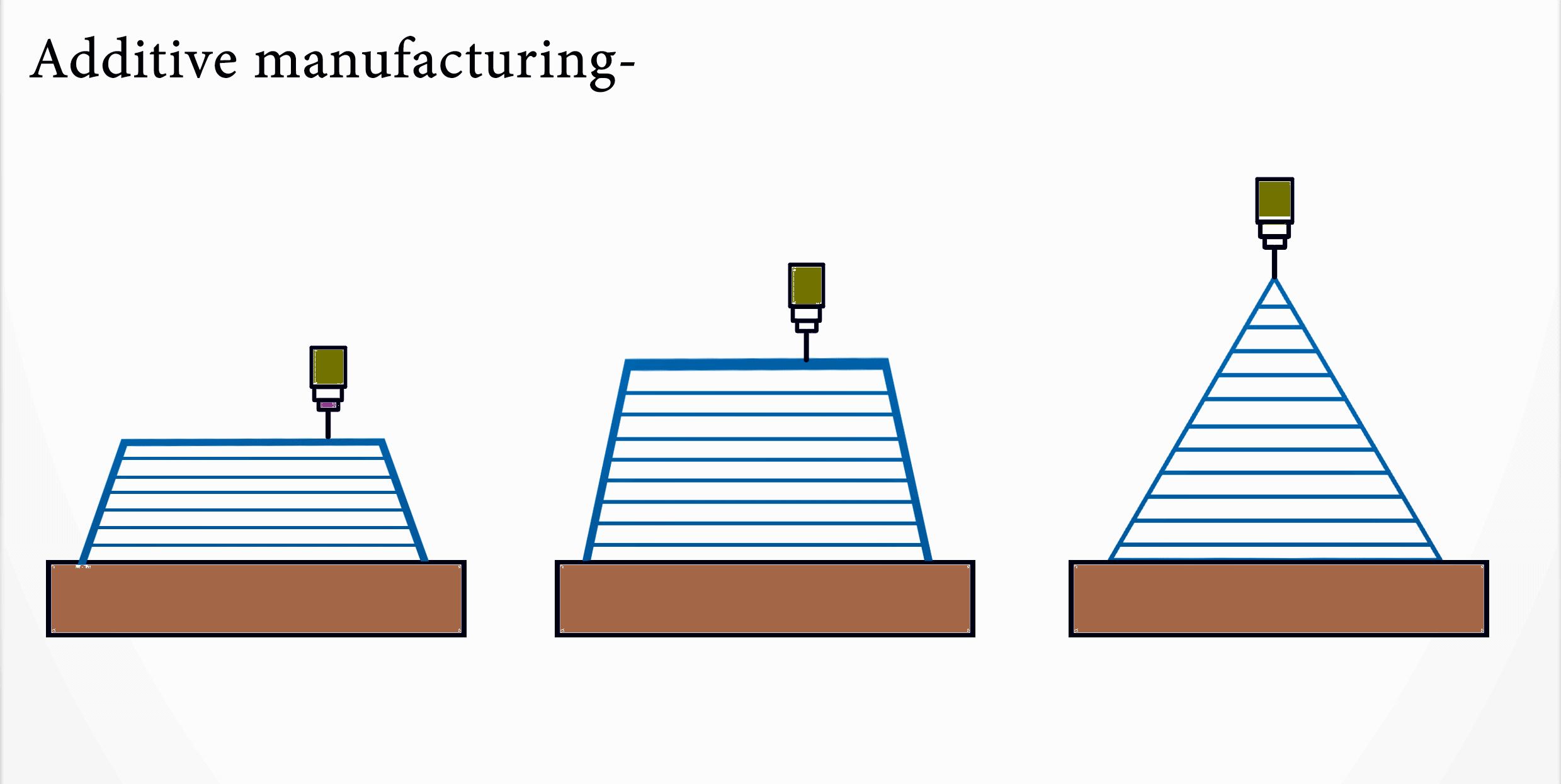 Polymer CNC machining vs 3D printing | Xometry Europe